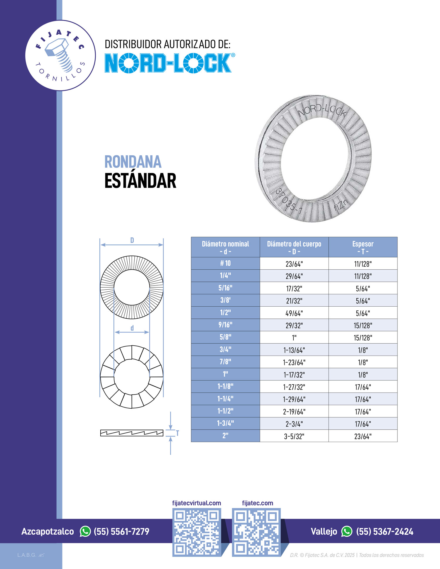 Arandela de seguridad Nordlock